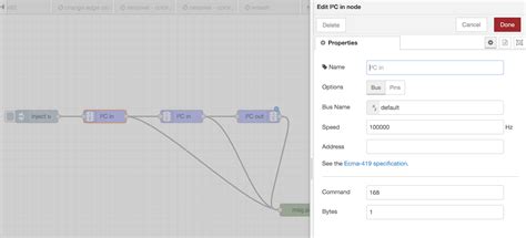 Fr Generic I2c Spi Node · Issue 73 · Phoddienode Red Mcu · Github