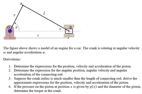 Solved The Figure Above Shows A Model Of An Engine For A Car The
