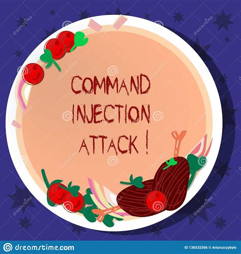 word writing text comanalysisd injection attack business concept for