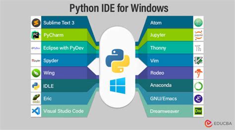 Python IDE For Windows Boost Your Coding Efficiency