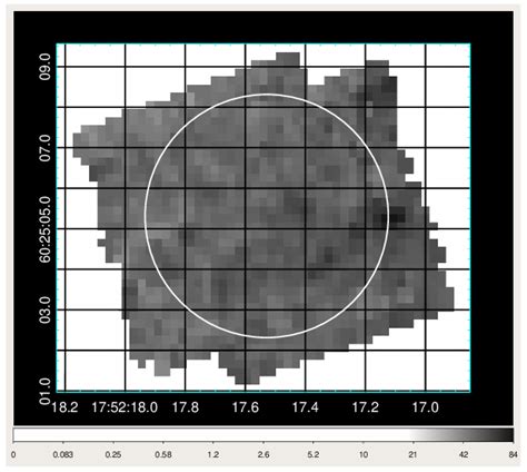 The Sky Image Of The Background Region In The Neii 128 µm Line The Download Scientific