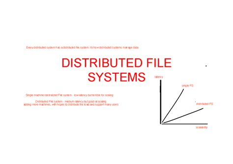 dfs distributed file system notes distributed file systems client
