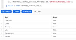 A Definitive Guide To Creating Python Stored Procedures In Snowflake Using Snowpark InterWorks