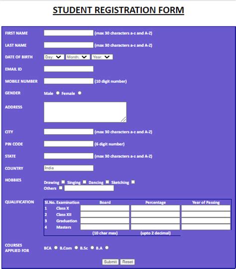 Simple Css Form Design Rilopipe