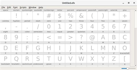 Trufont Streamlined And Hackable Font Editor Linuxlinks
