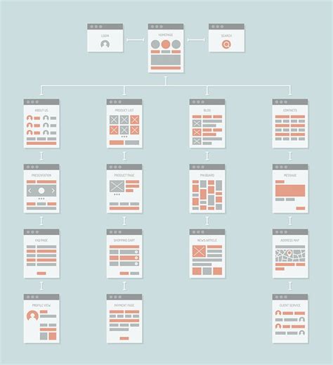 Seo 101 5 Things To Know About Seo Friendly Web Design Web Design Flow Chart Flat Illustration