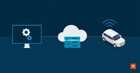 What Is Windows Patch Management Overview And How To Ninjaone