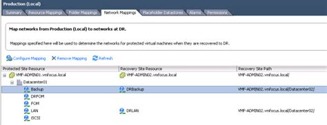 Part 2 Configuring Site Recovery Manager Srm With Hp Storevirtual Vsa Vmfocus