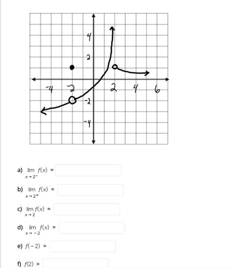 Solved State The Three Conditions Necessary For Continuity