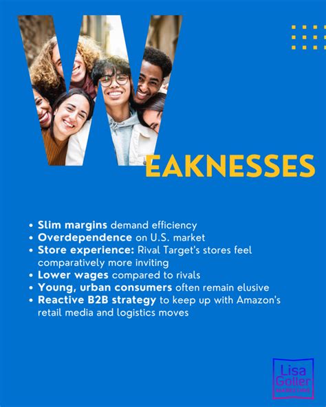 Walmart Swot Analysis Lisa Goller Marketing Strategy Content Project Management