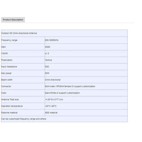 600-6000 МГц, 40 дБи, сигнал LTE, Wi-Fi, черный A - купить с доставкой ...