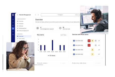 Teamviewer Rmm Proactive Network And Device Monitoring