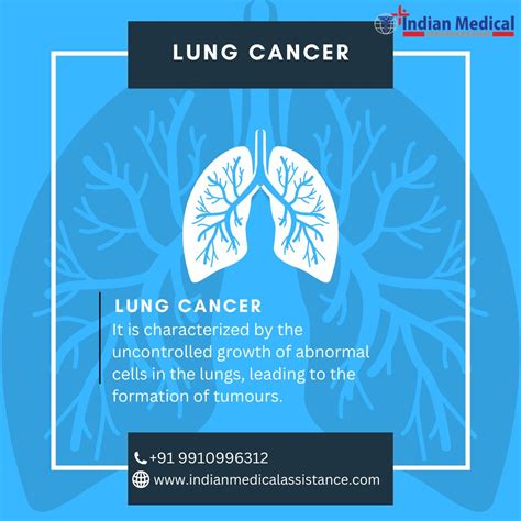 Indian Defining Lung Cancer Unraveling The Complexities 🔬🫁 Lung