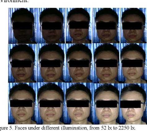 Figure 5 From Remote Heart Rate Estimation In Low Light Environments Based On Eulerian Video