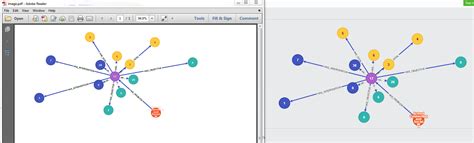 Pdf Utilities For Exportingprinting Graphs Stack Overflow