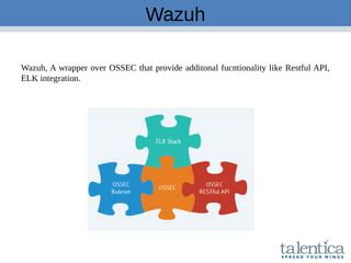 Aws Security With HIDS OSSEC PPT