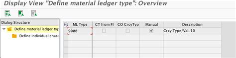Sap Controlling Co Sub Modules Comparison From E Sap Community