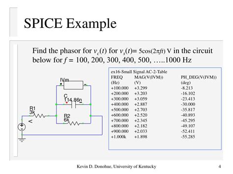 Ppt Frequency Analysis With Spice Powerpoint Presentation Free