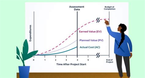 Best Employee Time Tracking Software TimeTraker