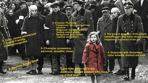 Still Frame Analysis Of Schindlers List Pptx