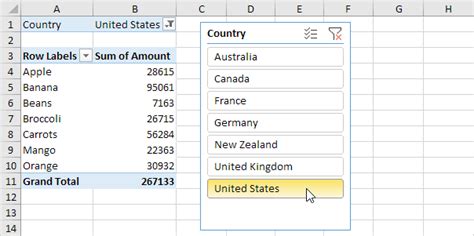 Excel Data Analysis Complete Tutorial Excelsavy