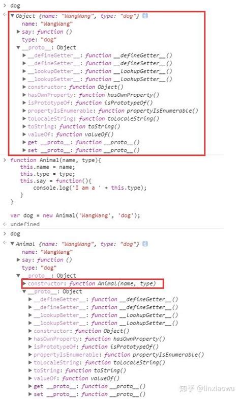 Javascript的原型和原型链的前世今生一 知乎
