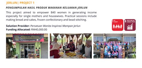 Eng Jerlun Kedah Appgm Sdg