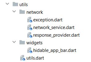GitHub Amirghm Funda Flutter Sample A Sample Project Written In Flutter With Mvvm Architecture