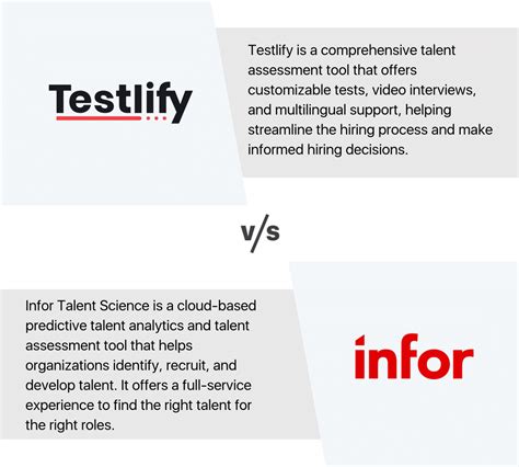 Best Talent Science Alternative Testlify