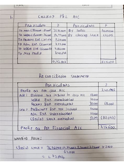 Cost Assignment Pdf