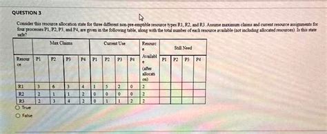 Video Solution Question 3 Consider The Resource Allocation State For