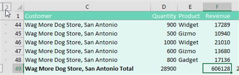 Sort Excel Subtotals Excel Tips Mrexcel Publishing