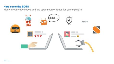 Chatops Supercharge Your Devops Teams Ppt Download