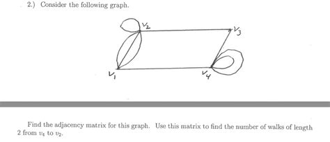 Solved By An Expert Consider The Following Graph Find The Adjacency