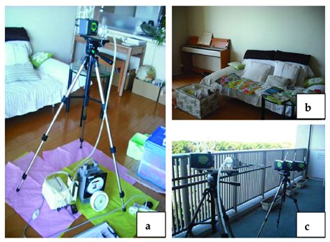 A Indoor Air Sampling In The Patients Living Room Using The Active Download Scientific