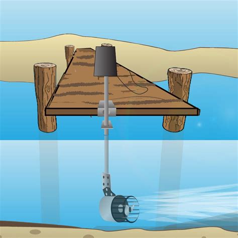 Aquatic Weed Control Pond Lake Restoration Artofit