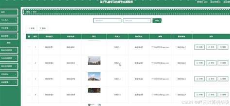 基于nodejsvue基于机器学习的高考志愿推荐 开题源码程序论文 计算机毕业设计 Csdn博客