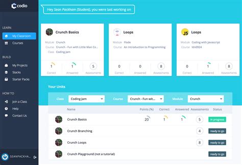 Software Developer Training And Upskilling Developer Lxp Codio