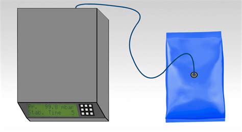 Seven Seal Testing Methods For Flexible Packaging Greener Corp