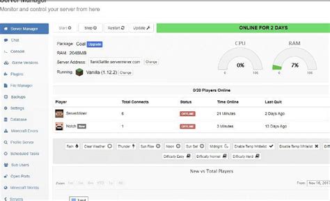 How To Ban And Unban Players On Minecraft Server