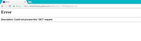 How To Get Historical Data From Yahoos Csv Api Stack Overflow