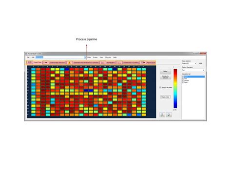 Ppt Analyzer Powerpoint Presentation Free Download Id 1889471