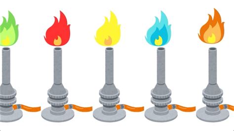 Igcse Chemistry Flame Colors Youtube
