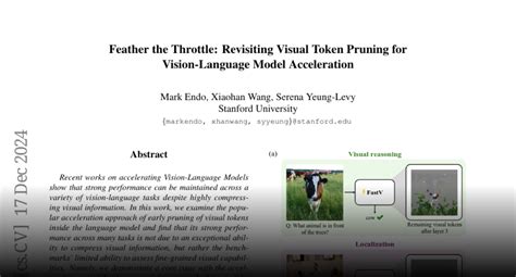 Paper Page Feather The Throttle Revisiting Visual Token Pruning For Vision Language Model