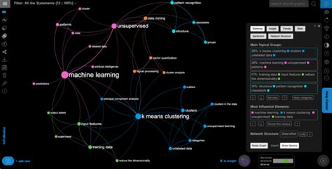 Memahami Sentiment Analysis Dalam Machine Learning Pelita Digital