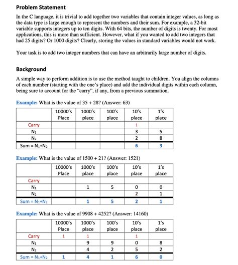 Solved Problem Statement In The C Language It Is Trivial To
