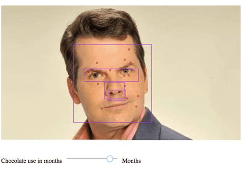 Facial Detection And Modification With Jquery And Php