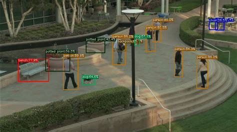 How To Run Object Detection Yolox On Pytorch With Docker On Nvidia® Je