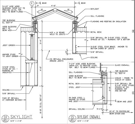 Skylight Detail — Architekwiki
