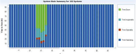 FlexGrid Scrollbar Location Placement Request WinForms Edition ComponentOne Studio